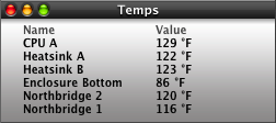 Post Your CPU Temperature | Page 5 | MacRumors Forums