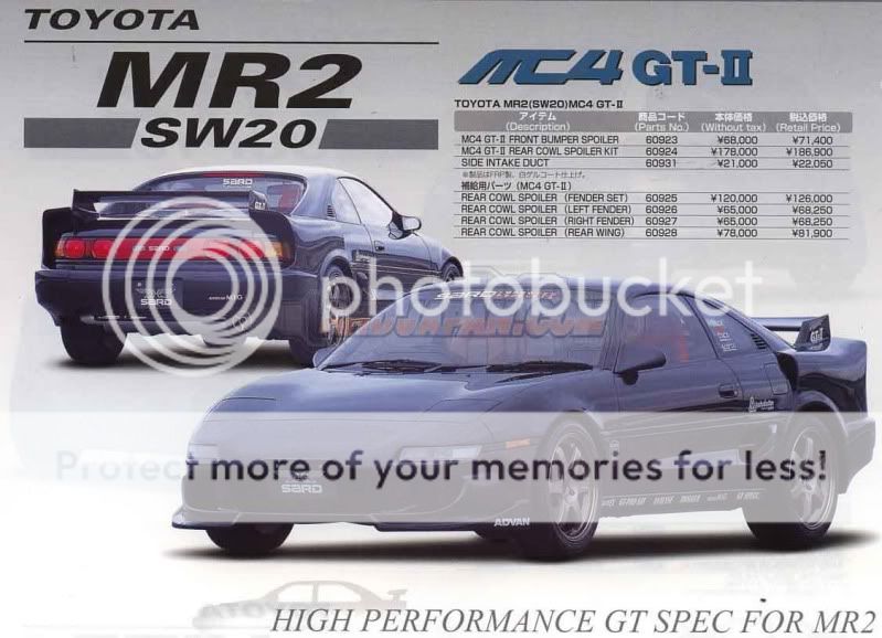 Funky Sard 'widebody' | Page 2 | MR2 Owners Club Forum