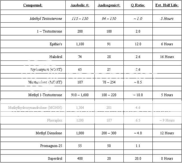 How to cook crystal methamphetamine | methamphetamine blues tab ...