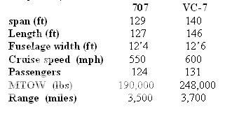 BAC 3-11 cross-section | Key Aero