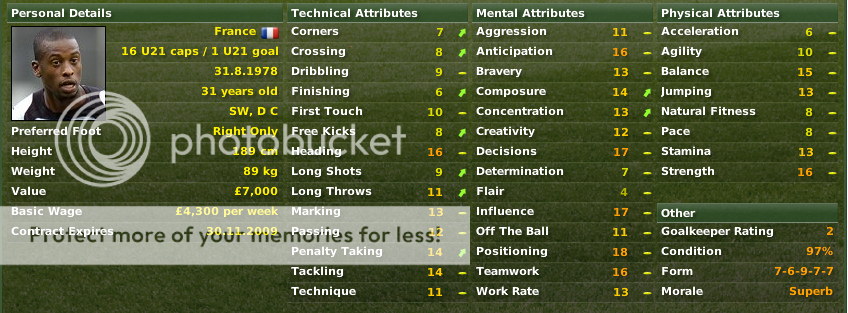 Sweeper Formation - Football Manager 2007 Forum - Neoseeker Forums
