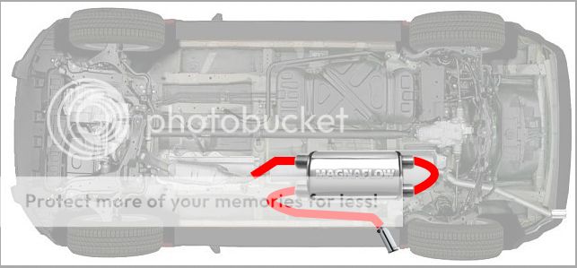 Custom 3" Exhaust Design Idea | Page 2 | Honda Element Owners Club