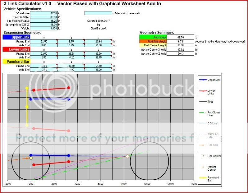 TOTM: Front 3-link Suspensions | Page 4 | Pirate 4x4