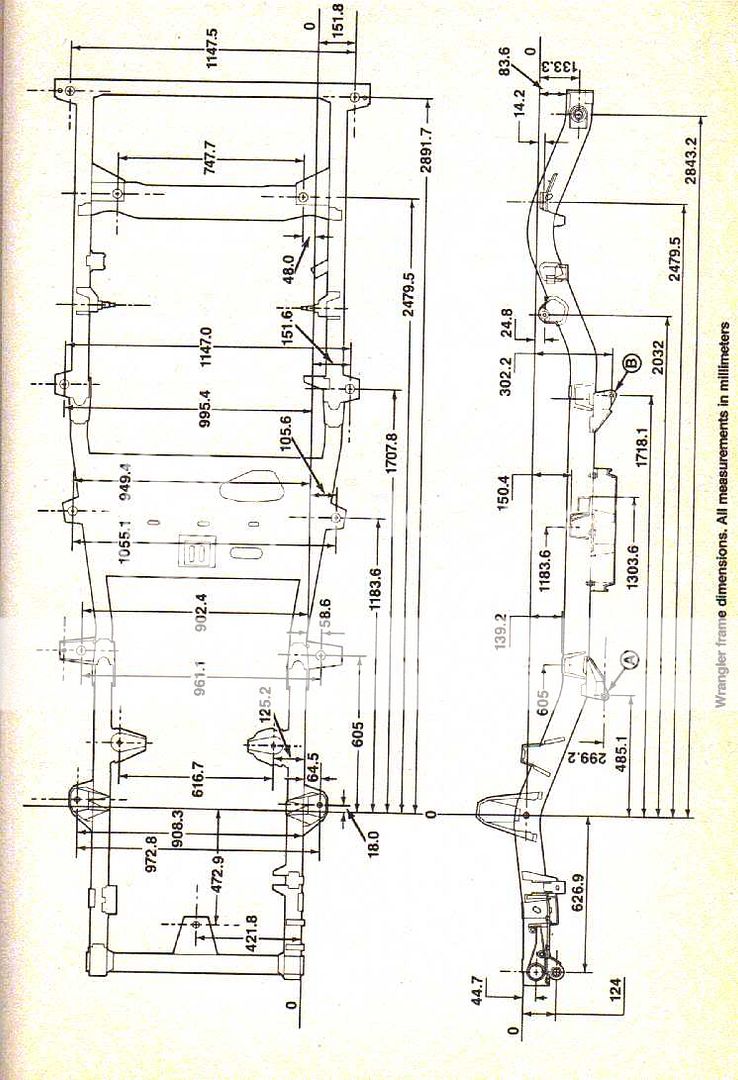 CJ7 frame specs? - JeepForum.com